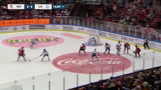 Leksands IF - nyheter om hockeyklubben | Aftonbladet